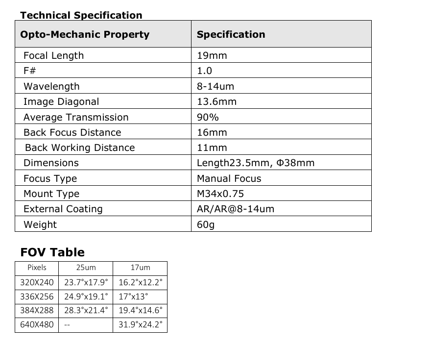 China Long Wave Infra objective lens FL:19mm F#1.0 pixel:17um M34*0.75 ...